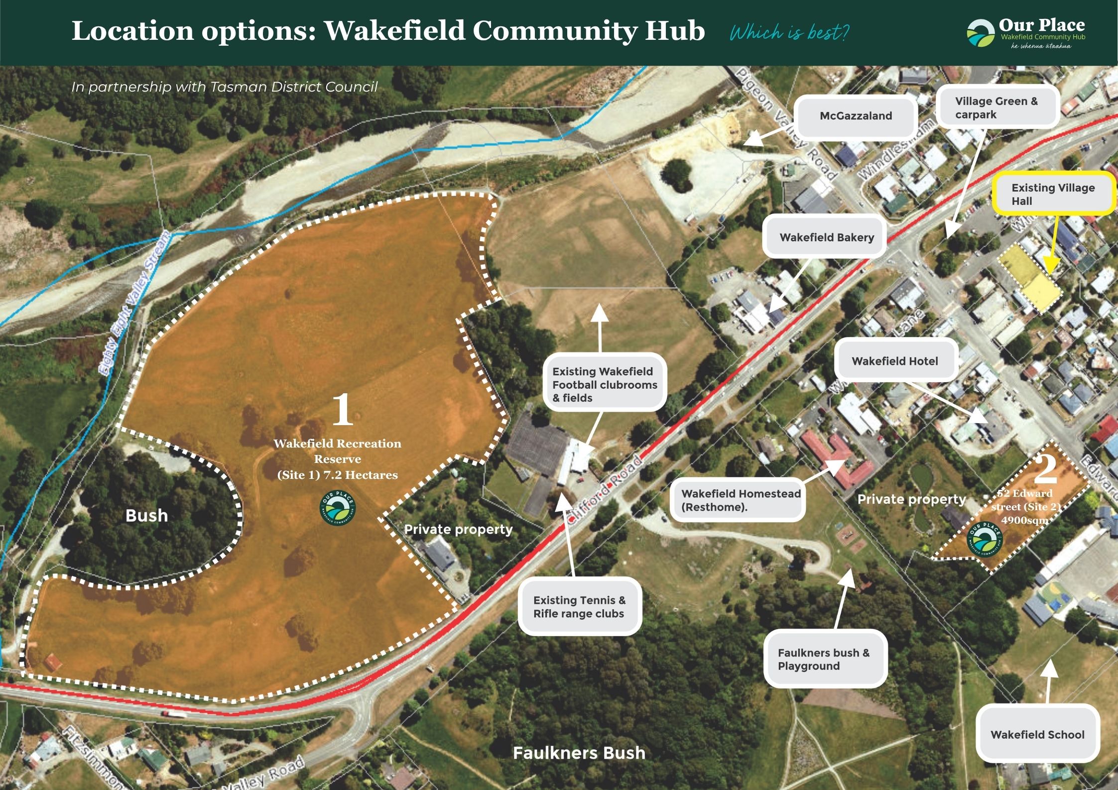 Community hub locations chosen | Top South Now